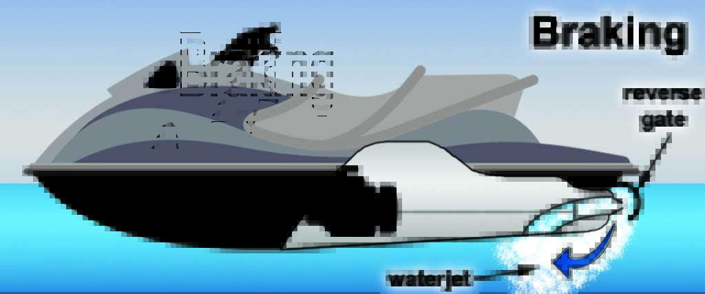 7 Most Common Sea-Doo iBR Problems and Fixes [+ iBR Fault Codes ...