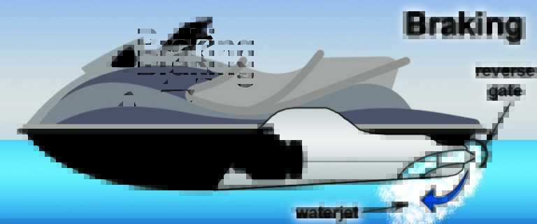 What is iBR on a Sea-Doo? [Video] - JetDrift