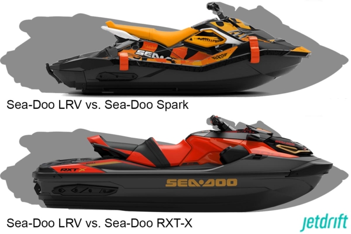 Sea-Doo LRV Specs and Review [Video] - jetdrift.com - jetdrift.com