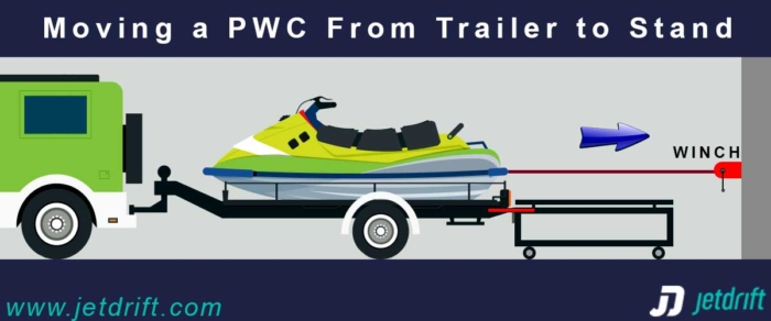 How to Build a Jet Ski Stand [DIY Jet Ski Dolly Ideas] - jetdrift.com ...