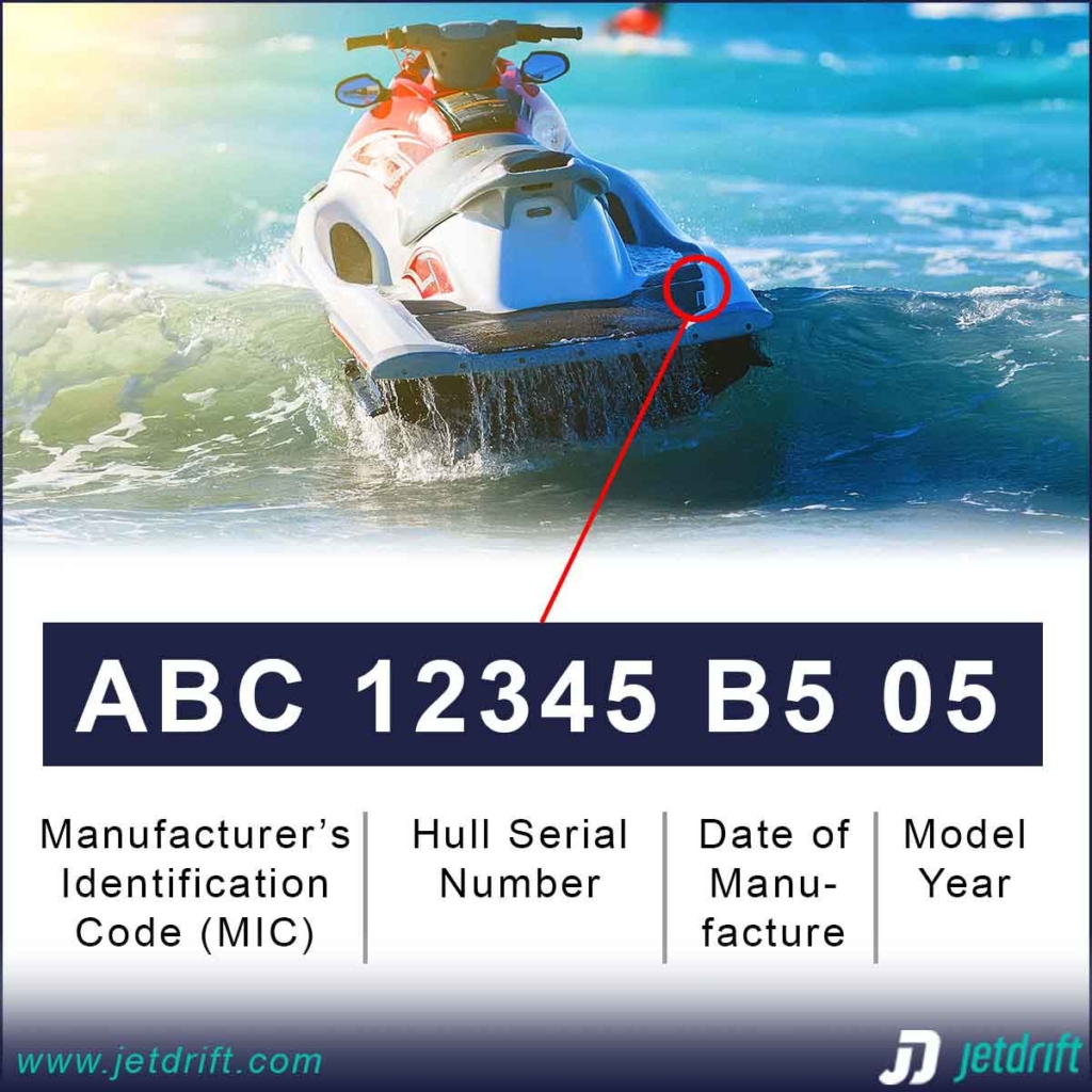The 4 Best Ways to Identify a Jet Ski [Video] - jetdrift.com - jetdrift.com